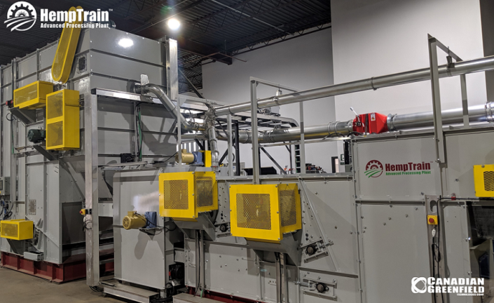 Canada To Install Another HempTrain™ Advanced Hemp Decorticator ...