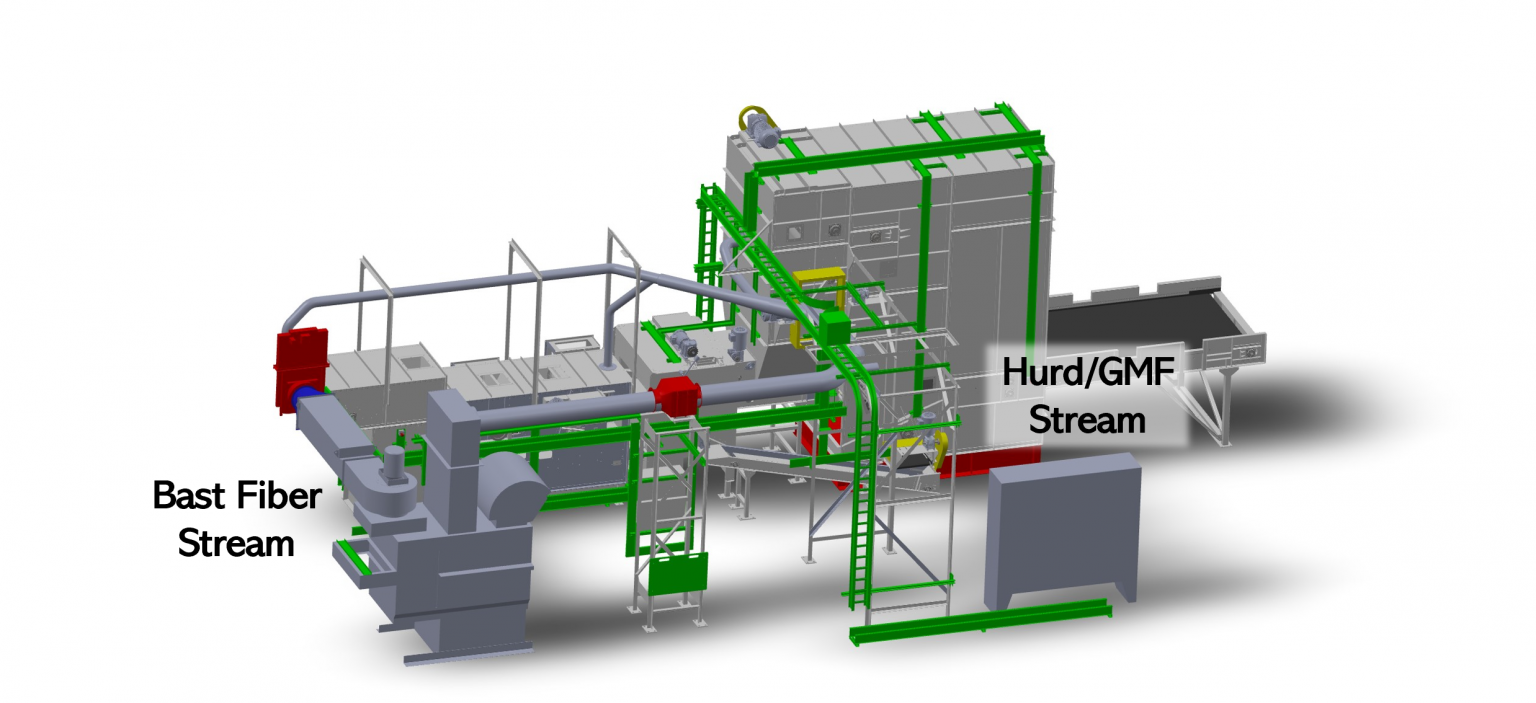 HempTrain™ – Canadian Greenfield Technologies Corp.